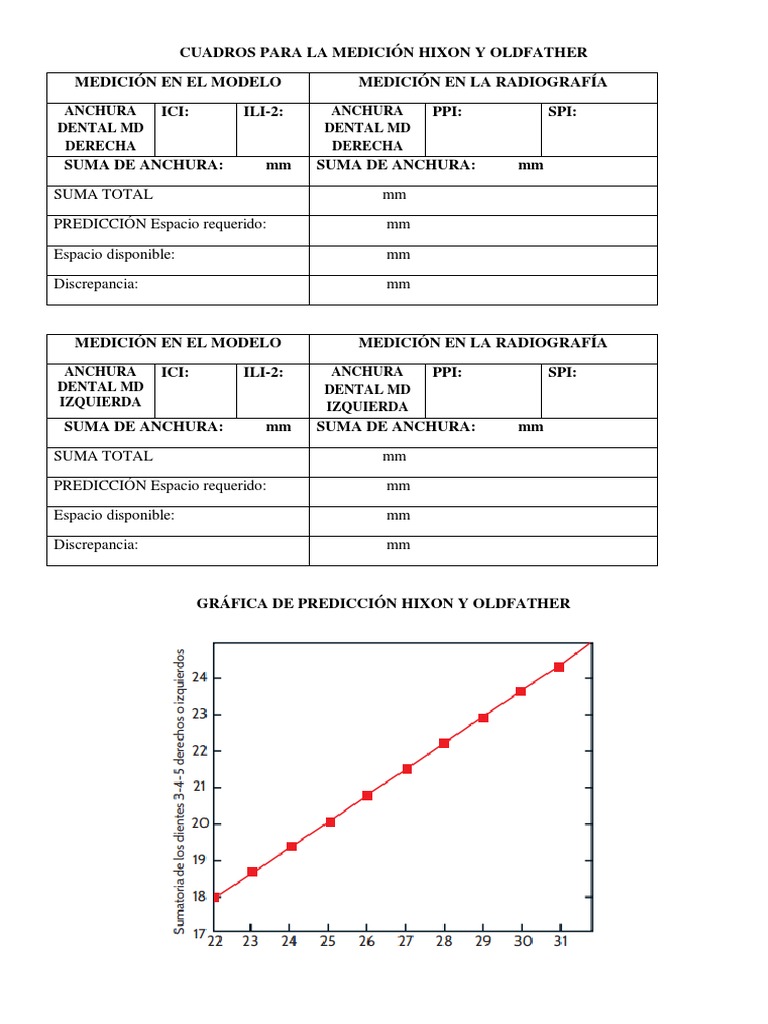 Analisis de Modelos Hixon y Oldfather | PDF