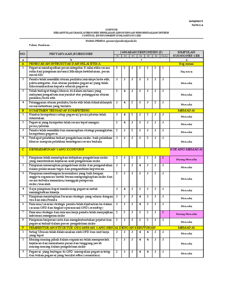 Contoh KK MR Kesehatan Nett - Kesmas | PDF