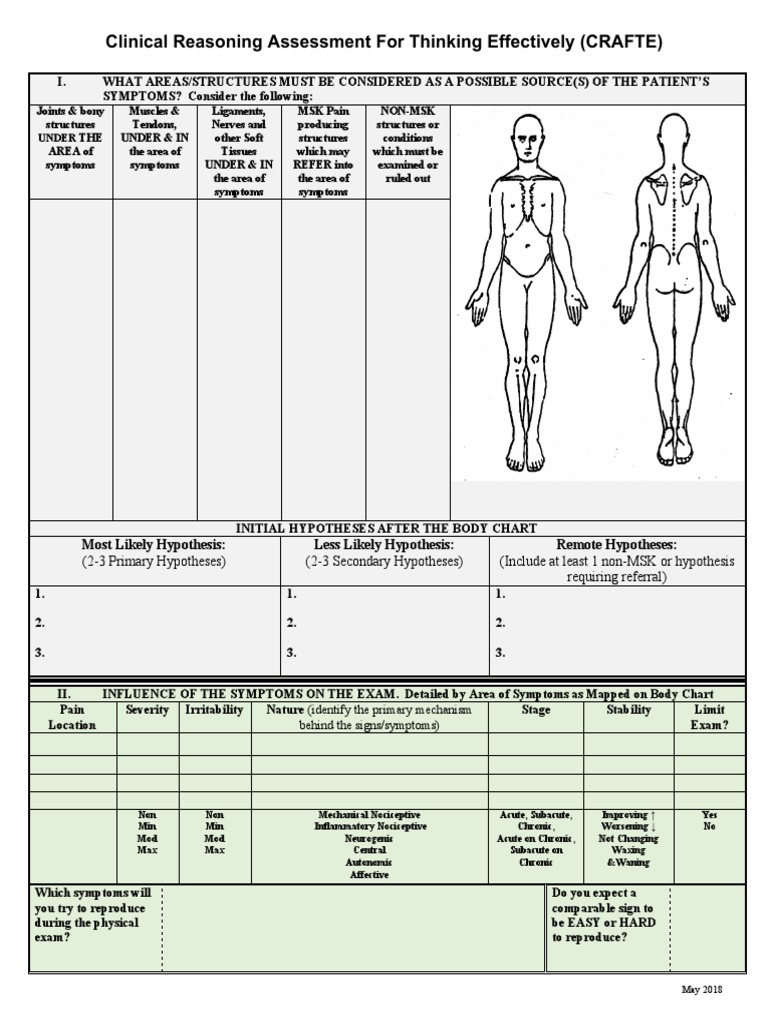 Clinical Reasoning Assessment For Thinking Effectively CRAFTe | PDF ...