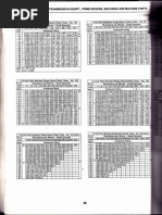 Viscosity Conversion Chart: Mixing Solutions As Unique As Your Needs ...