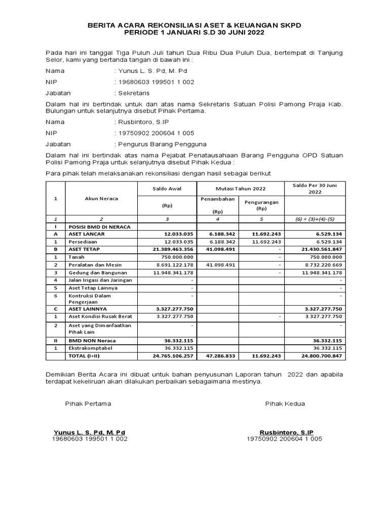 Berita Acara Rekonsiliasi Aset & Keuangan | PDF