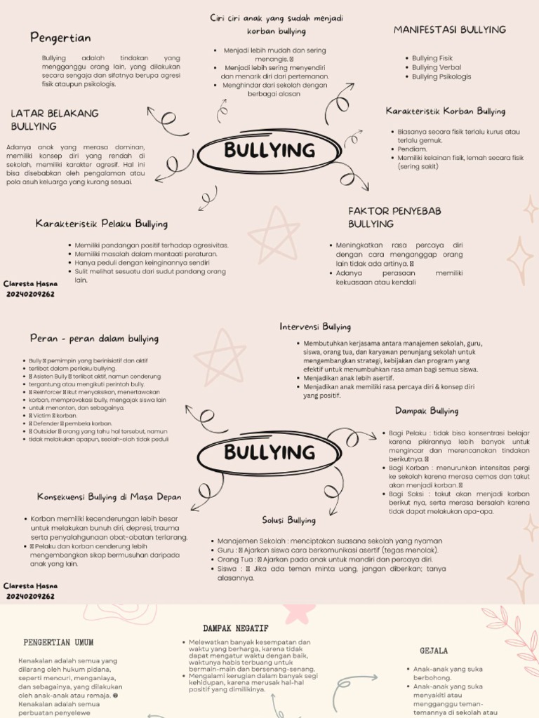 Mind Map Bab 7 & 8 - Claresta Hasna | PDF