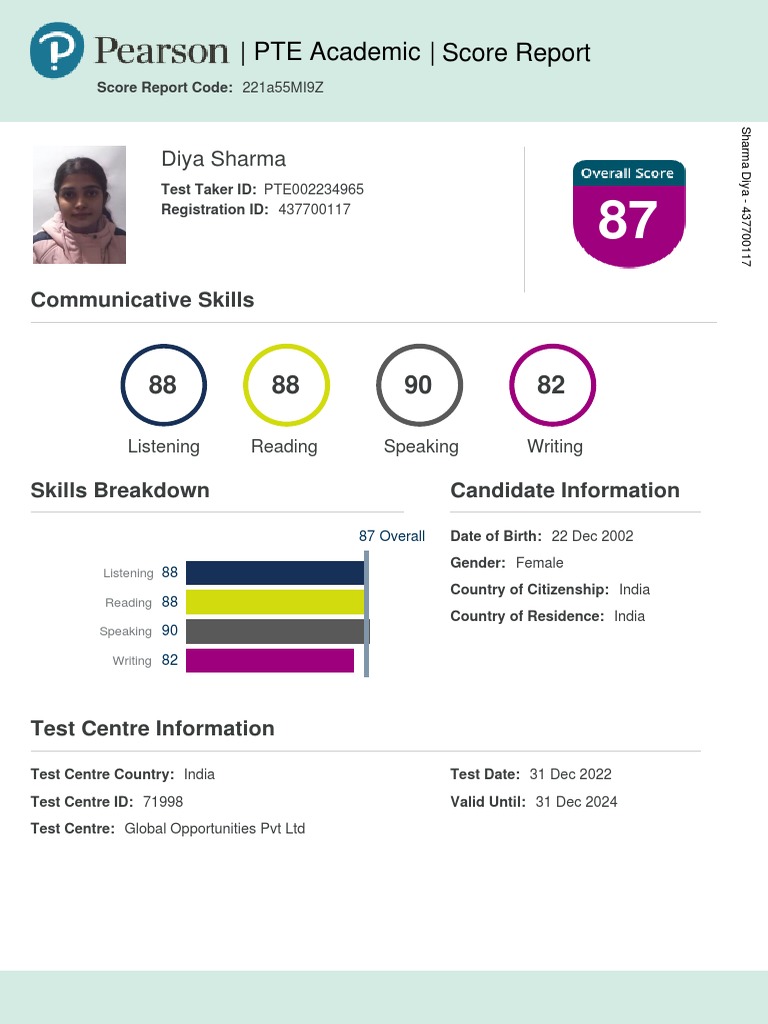 Divya Sharma PTE Score Card | PDF