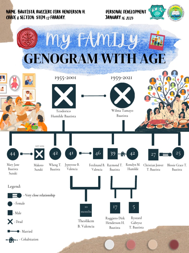 PDF 20230117 072821 0000 | PDF