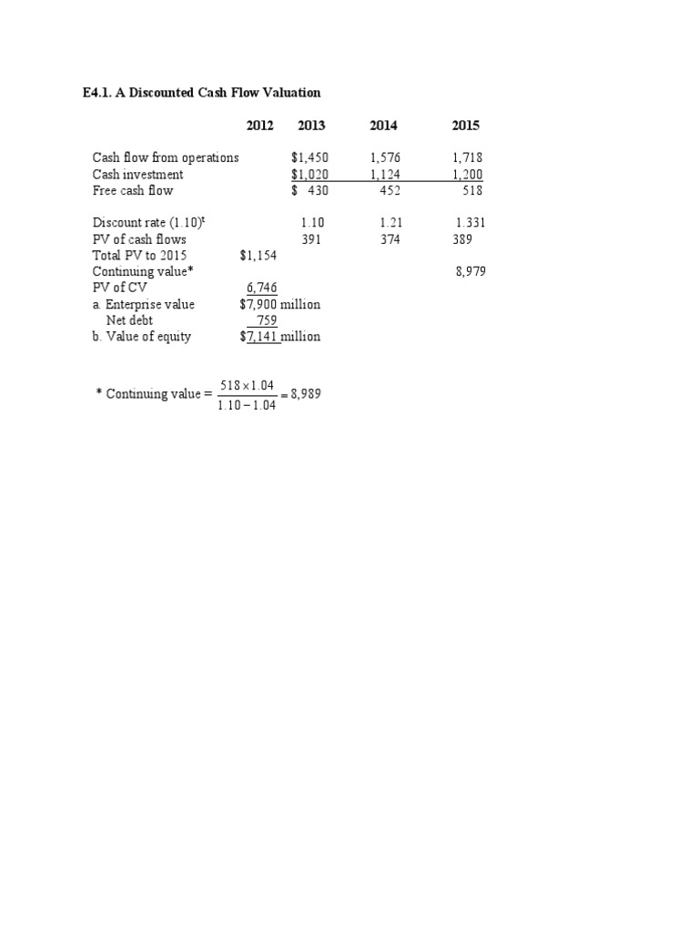 DCF Valuation Practice Problems | PDF | Discounted Cash Flow ...