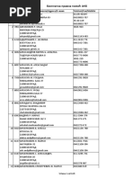 Obmf Uzmite Račun | PDF