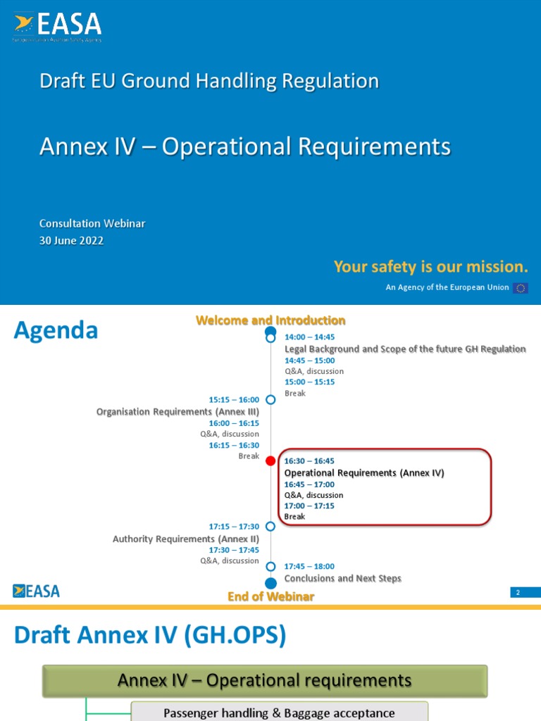 3 - GH - OPS-Operational Requirements | PDF