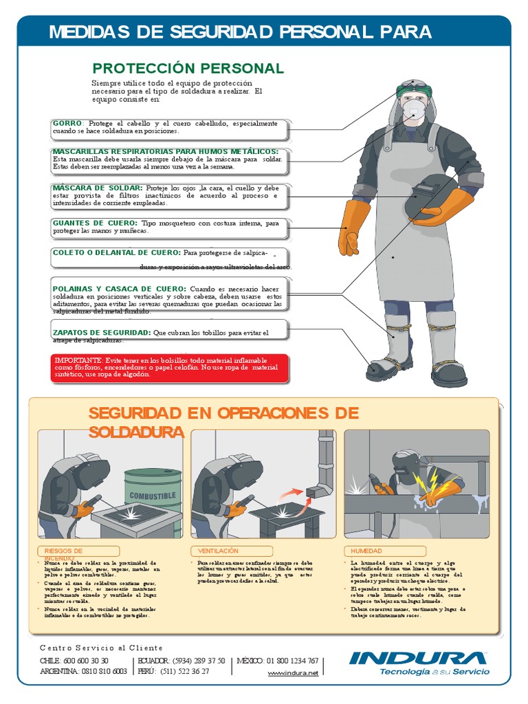 Manual_de_Seguridad_Personal_para_Soldadura | PDF | Soldadura ...