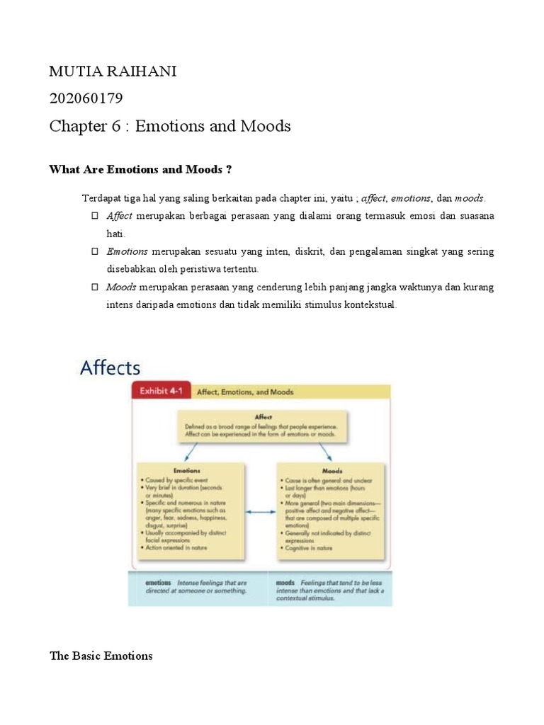 Mutia Raihani - Resume Chapter 6 | PDF