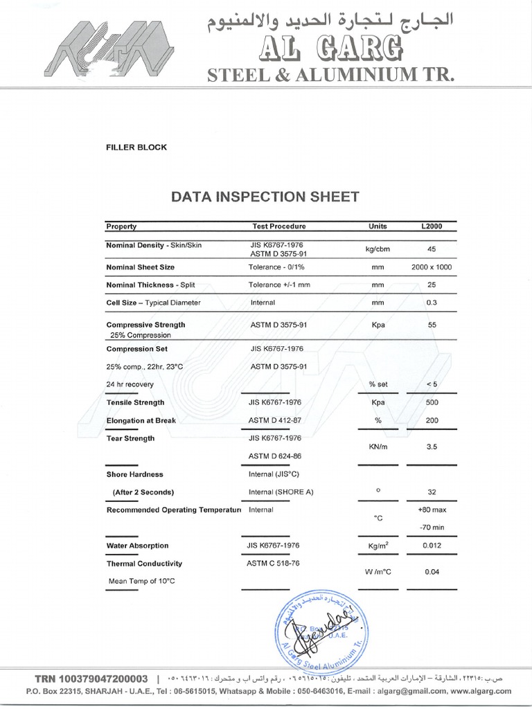 Filler Block - Al Garg | PDF