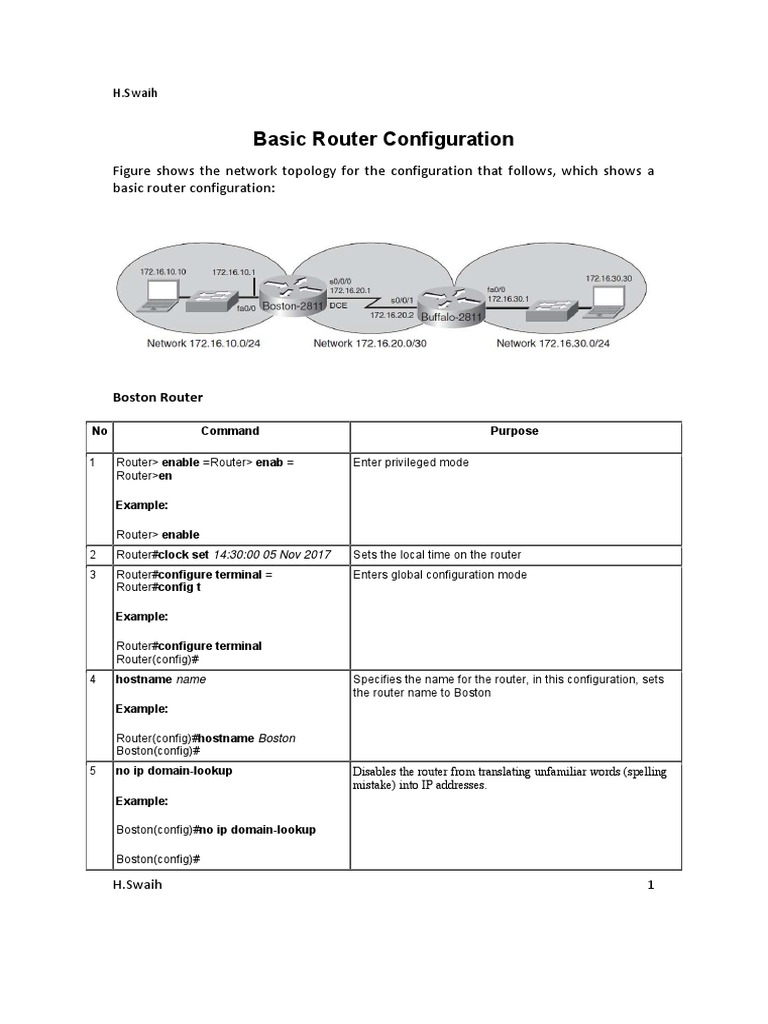 Basic Router Configuration Pdf Ip Address Router Computing