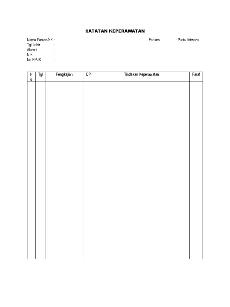 CATATAN KEPERAWATAN 2022 | PDF