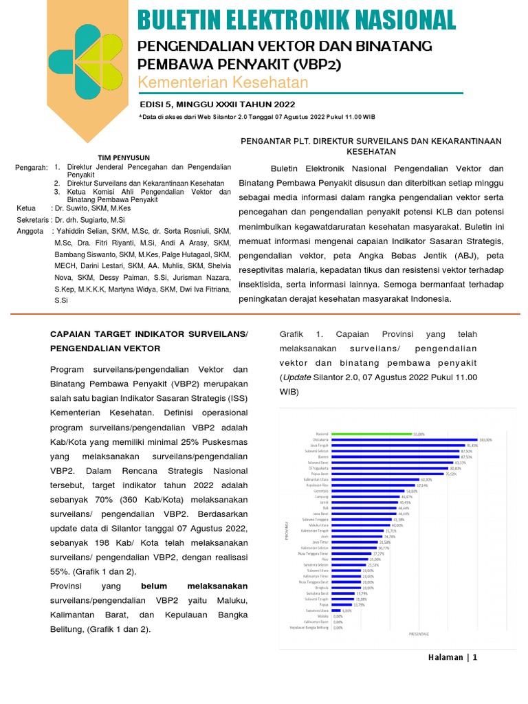 Buletin Elektronik Nasional Pengendalian Vektor BP2 Edisi 5 Minggu ...