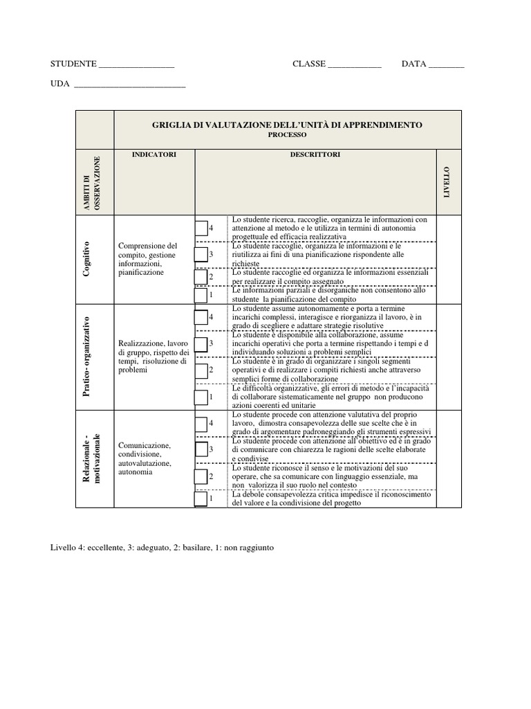 UDA Griglia Di Valutazione | PDF