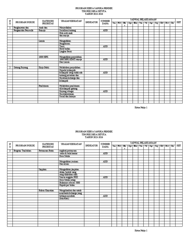 Program Kerja Jangka Pendek Pdf