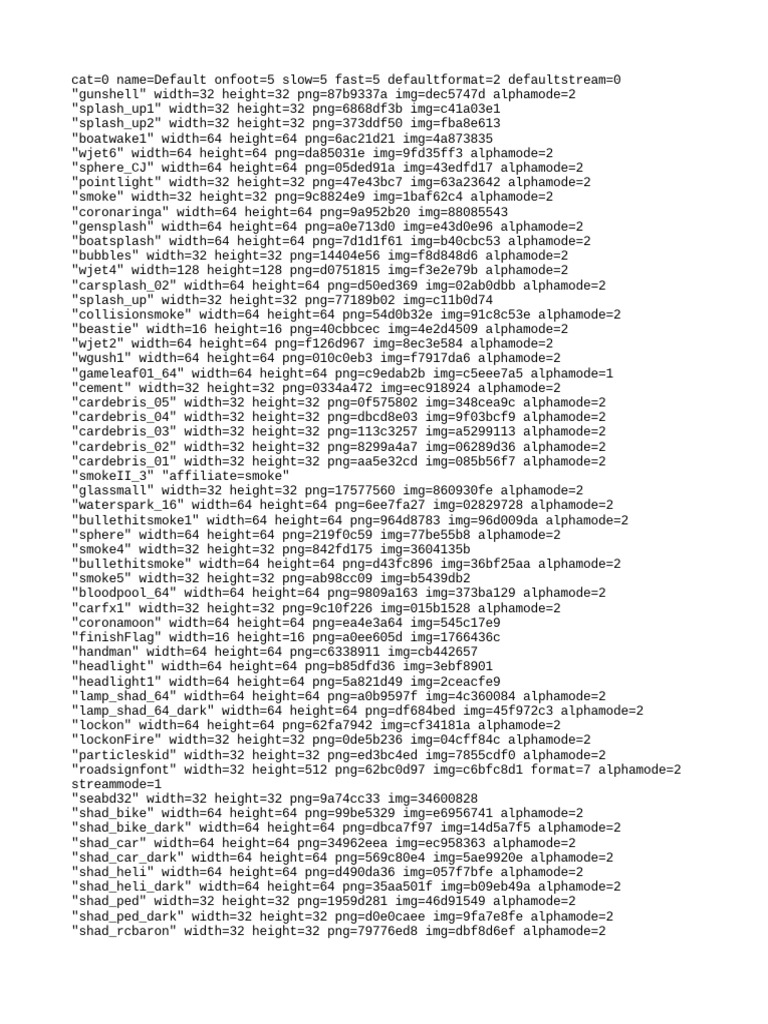 Image Assets Metadata List | PDF | Computers