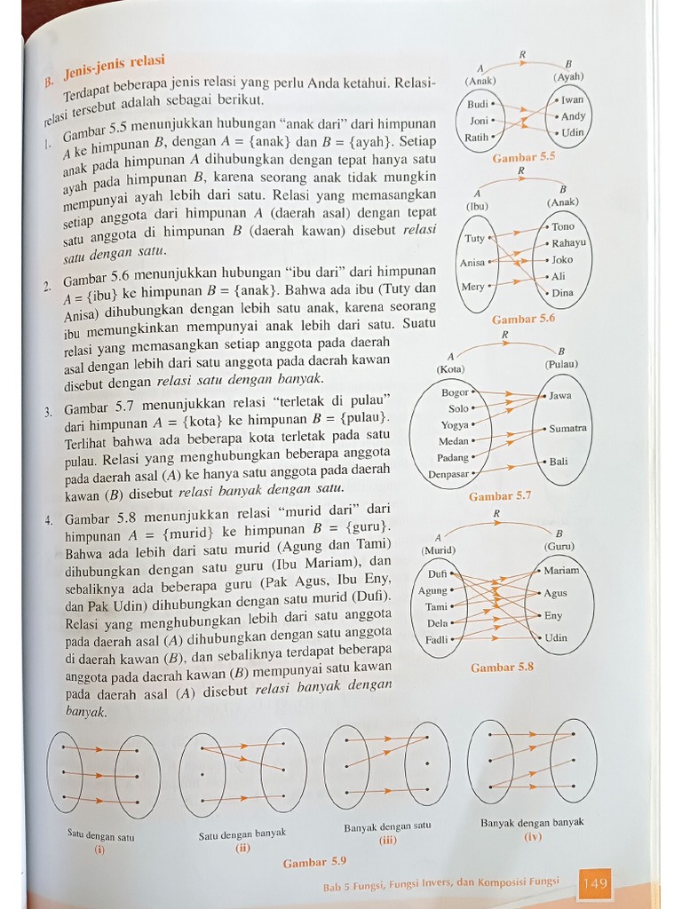 Jenis Jenis Relasi | PDF
