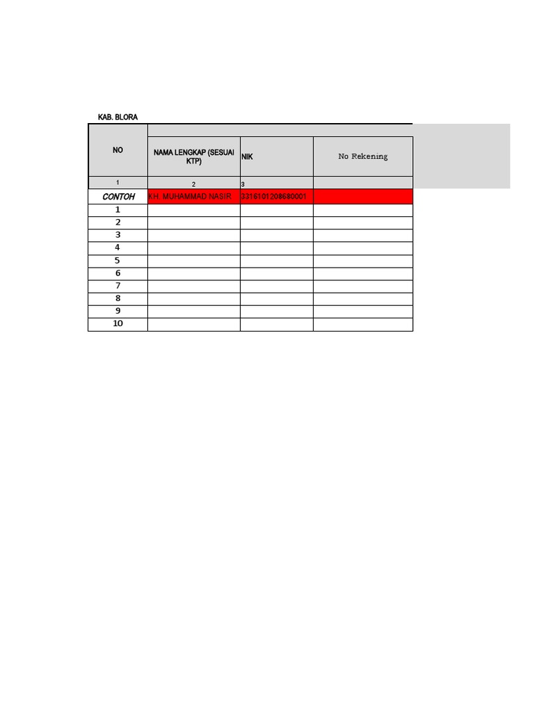 Data Insentif Ustadz Blora 2023 | PDF
