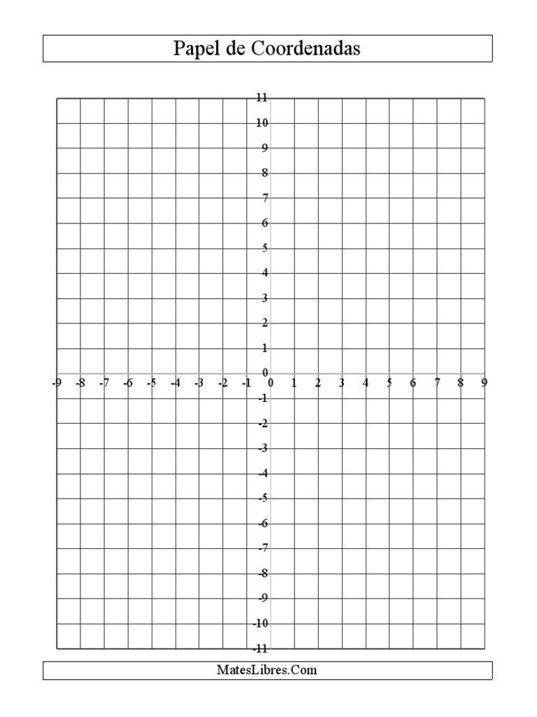 Plano Coordenadas | PDF