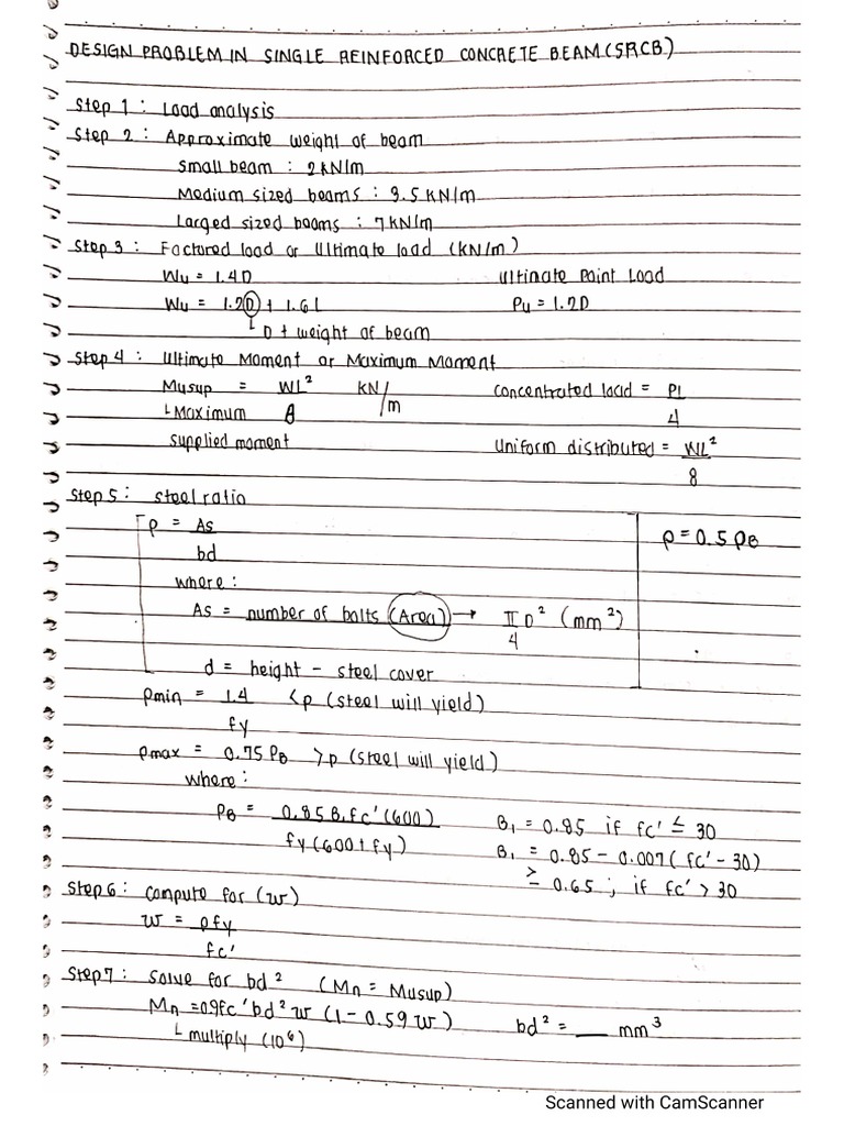 RCD SRCB and DRCB | PDF