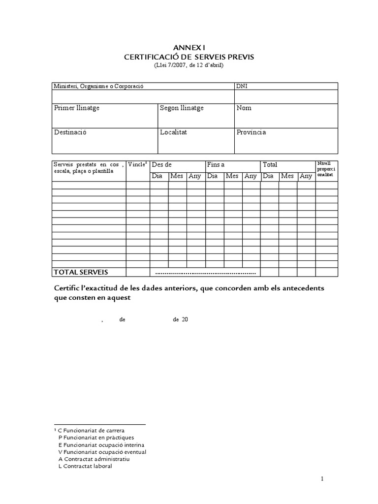 Annex I | PDF