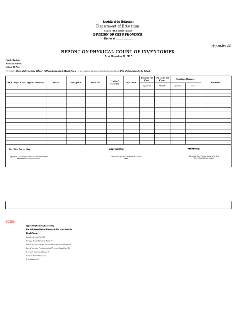 Appendix 66 Report On Physical Count of Inventory 1 | PDF