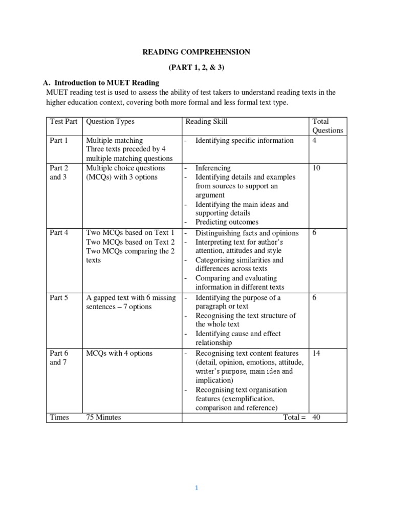MUET Reading Test Overview and Samples | PDF | Multiple Choice ...