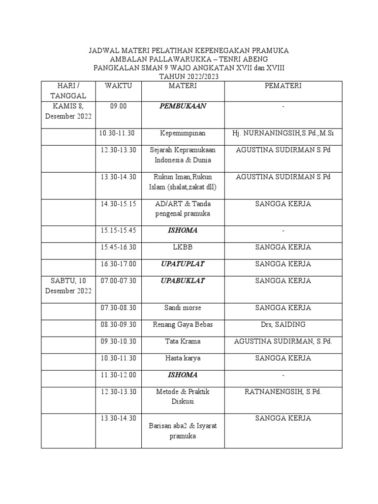 Jadwal Pelatihan Pramuka 2022/2023 | PDF