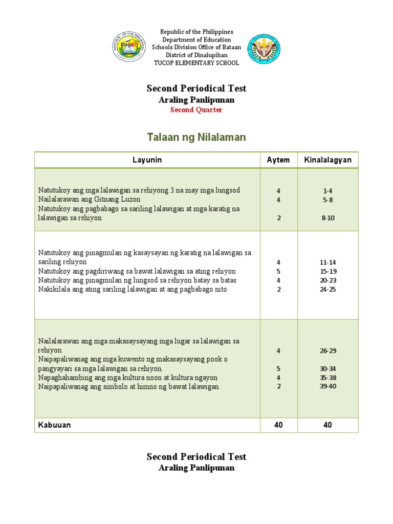 Second Periodical Test Apan Iii | PDF