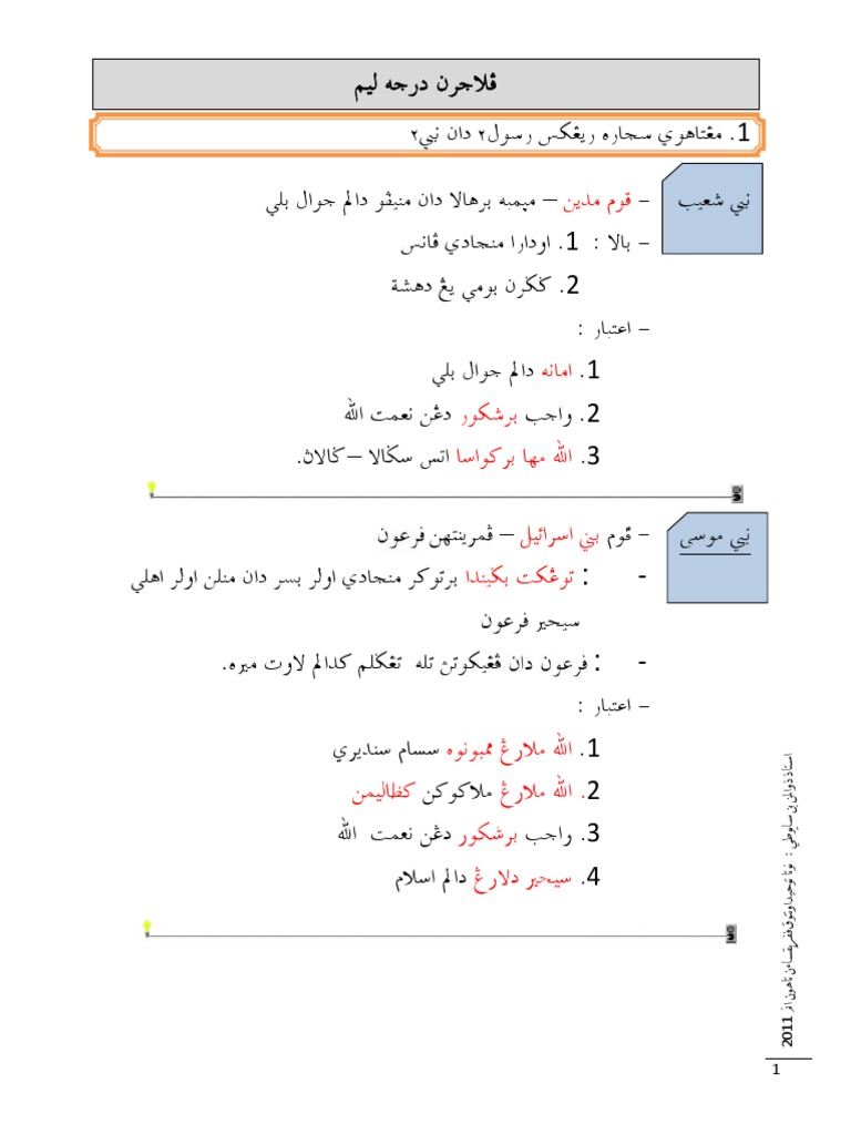 Nota Ringkas Pelajaran Tauhid (Untuk Psra) | PDF