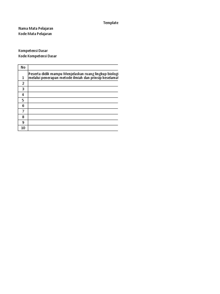 Template TP Ruang Lungkup Biologi Mata Pelajaran Biologi | PDF | Seni ...