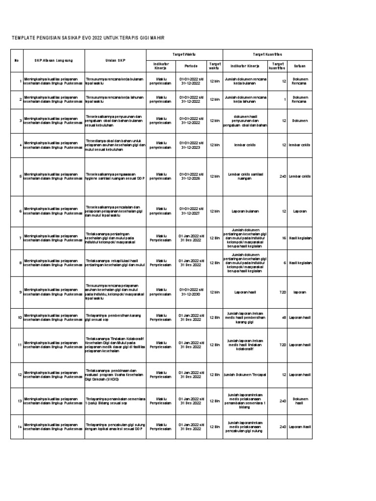 Capaian Target Tahunan 2023 | PDF