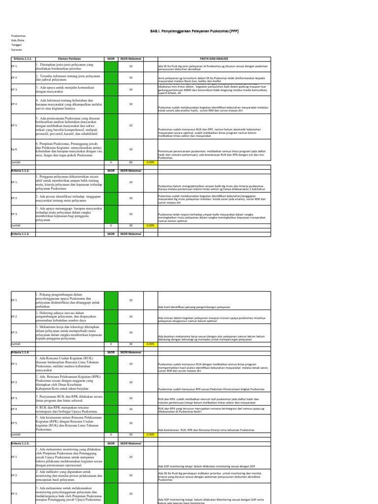 Instrumen Self Assesment | PDF