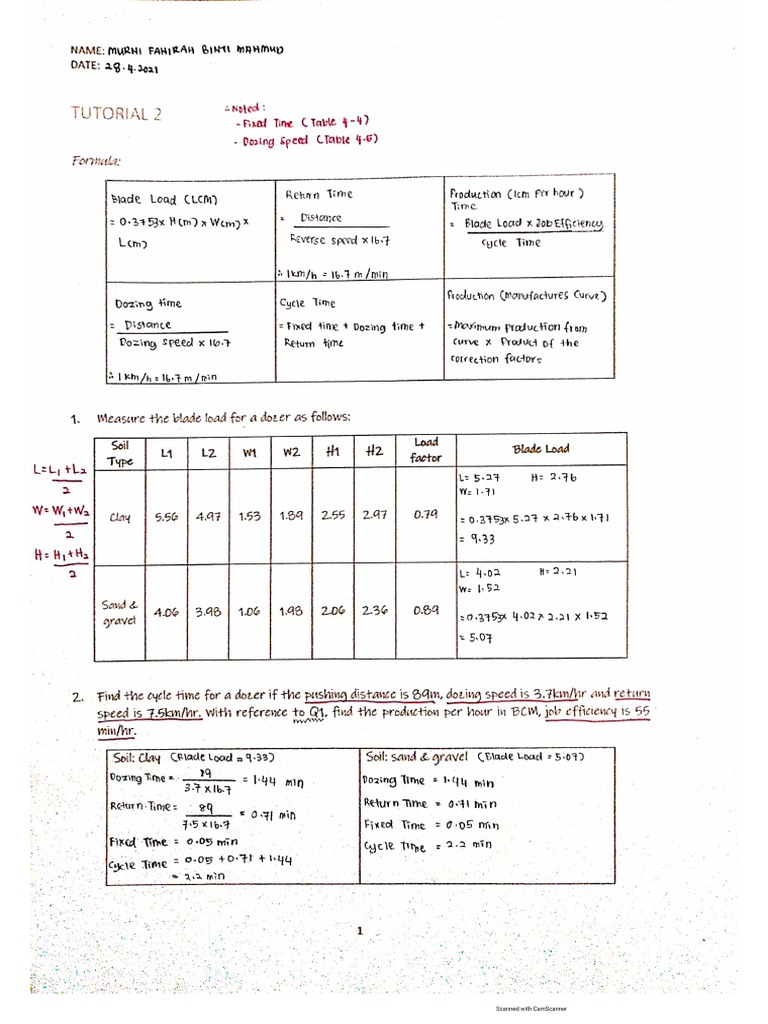 Tutorial 2 (Murni Fahirah Binti Mahmud) | PDF
