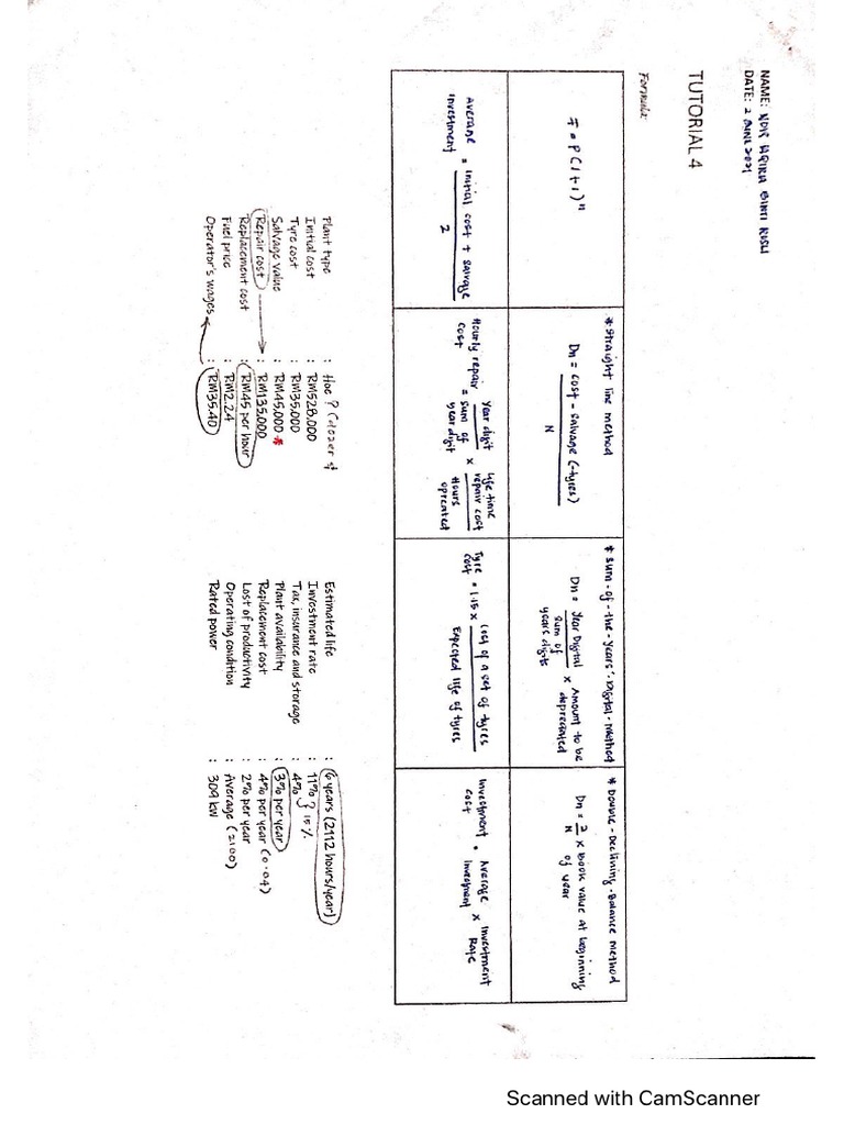 Tutorial 4 - Correction (AQIRA) | PDF