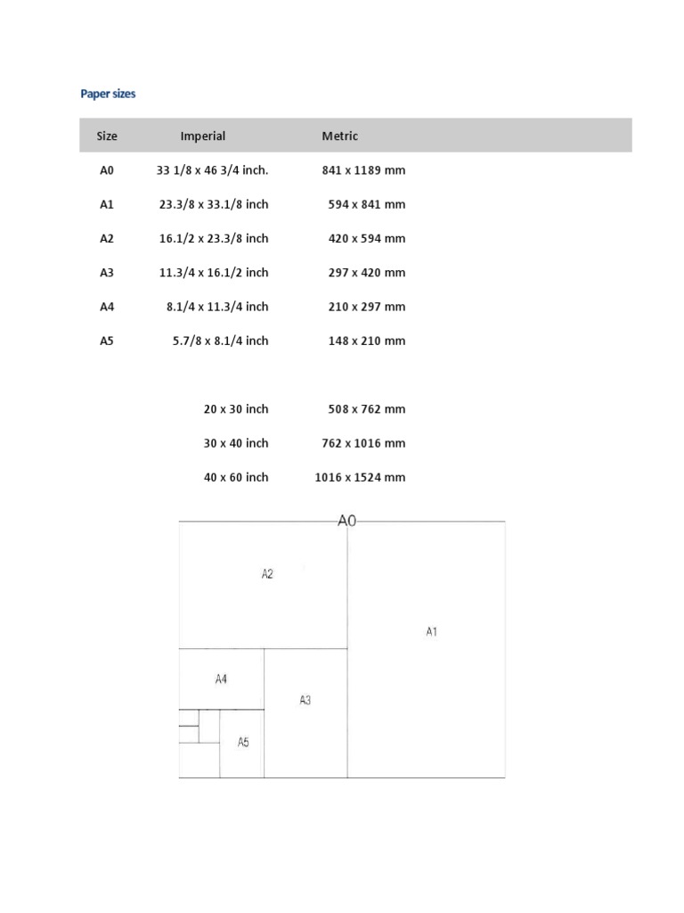 Paper Sizes Pdf
