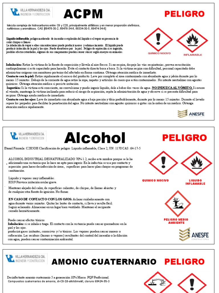 Rotulos Sustancias Quimicas | PDF | Agua | Etanol