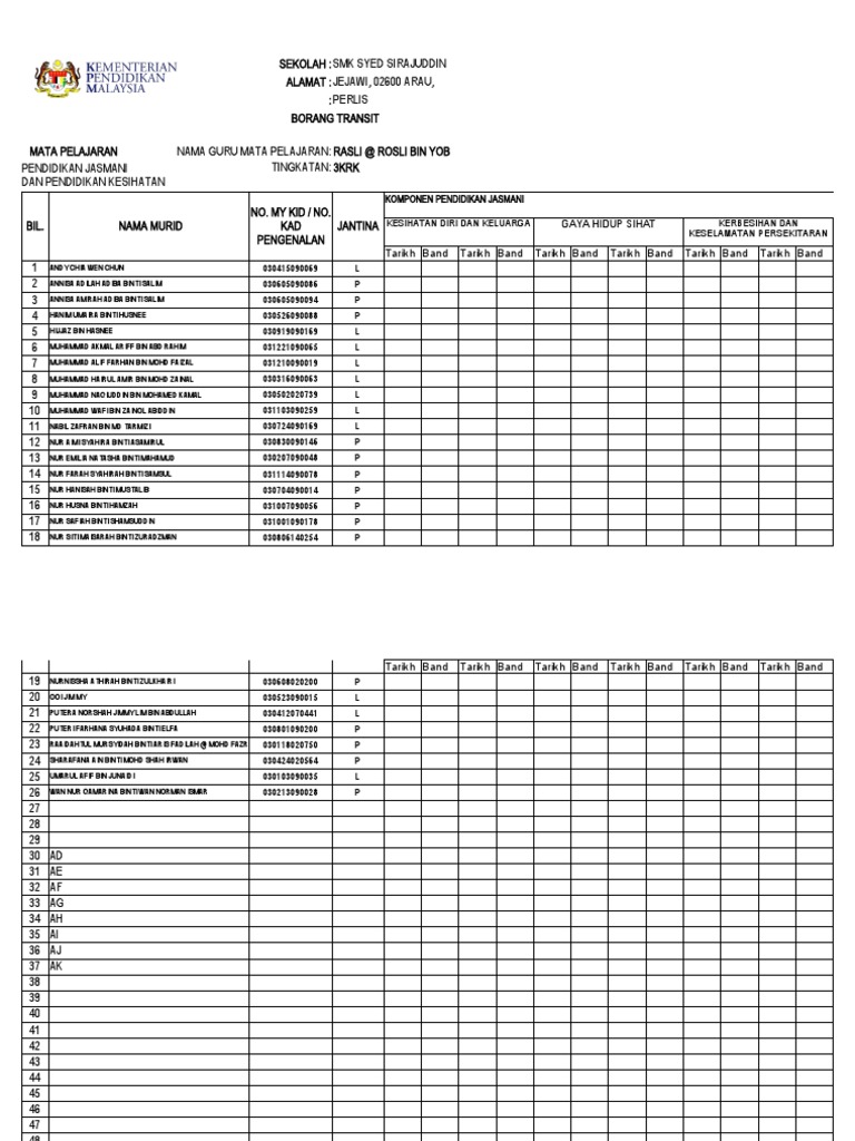 Borang Transit PJPK f3 KRK | PDF