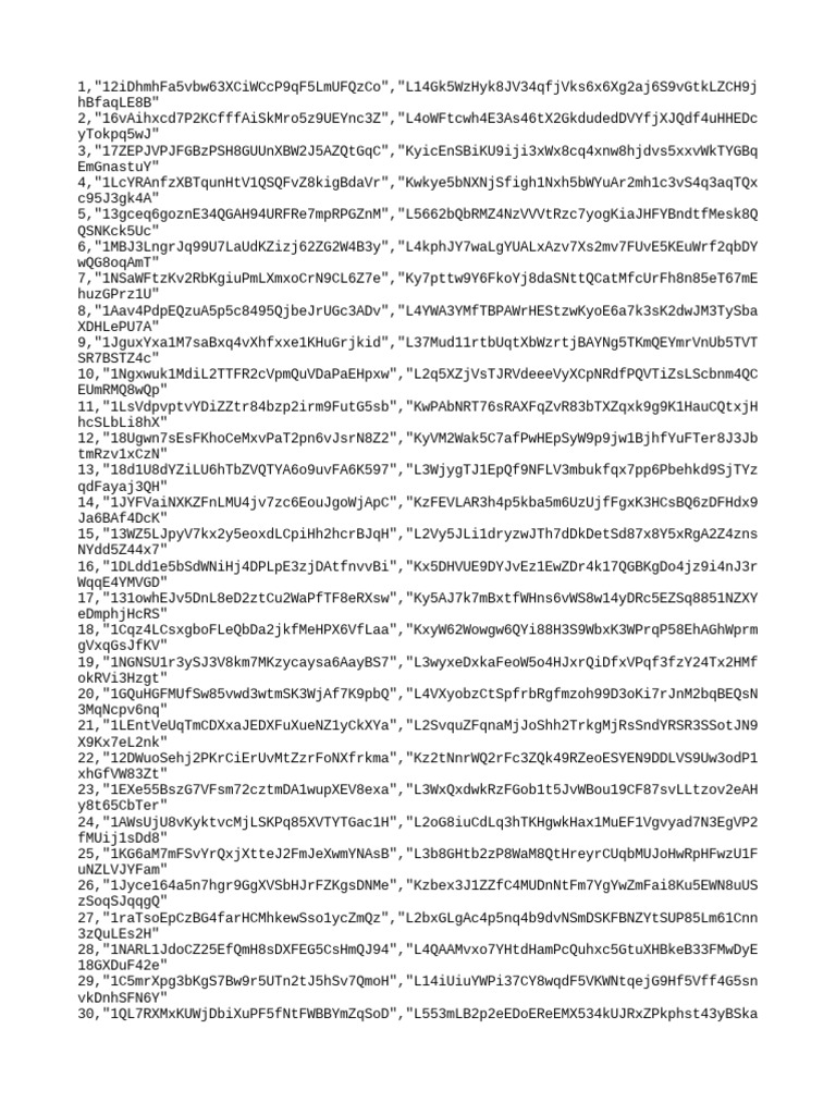 Priv Key | PDF | Espionage Techniques | Internet Of Things