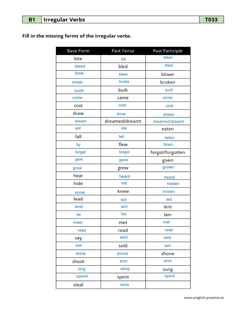 Irregular Verbs Fill in Forms | PDF