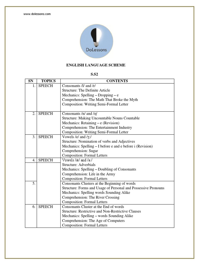 English SS2 | PDF | Language Arts & Discipline