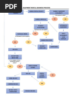 Payroll Management System Project Documentation PDF | PDF | Payroll ...