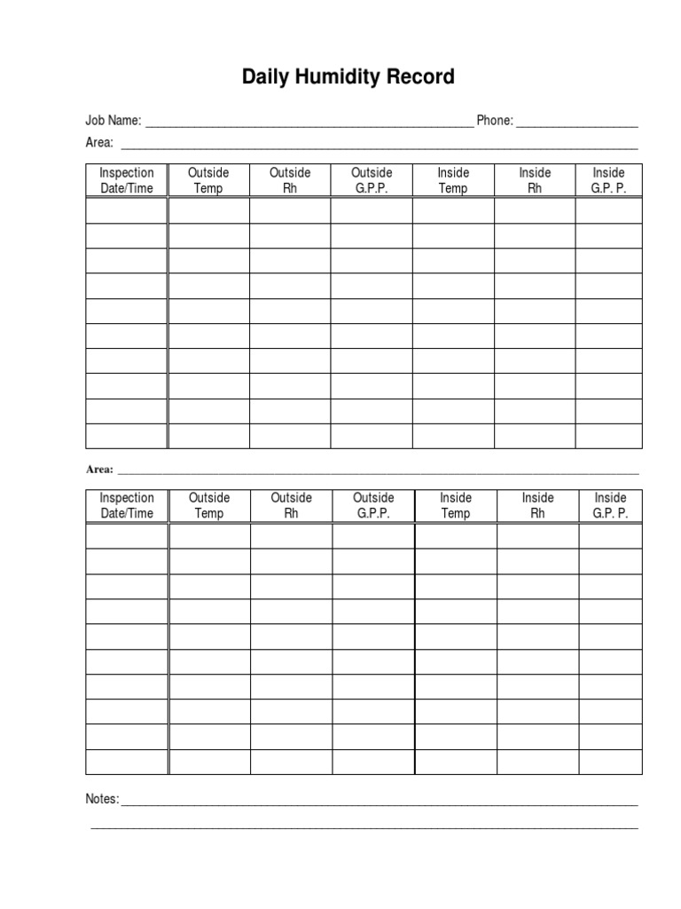 Fillable Mold Forms - Daily Humidity Record | PDF