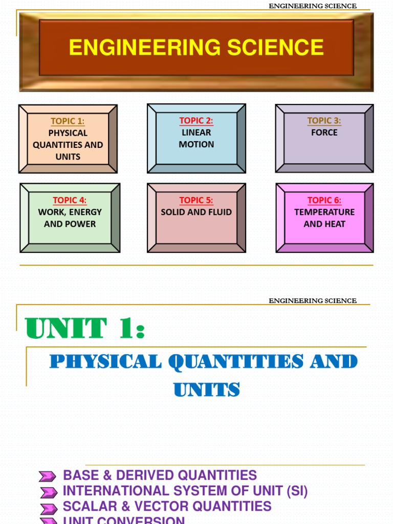 Unit 1 - Physical Quantities and Units | PDF