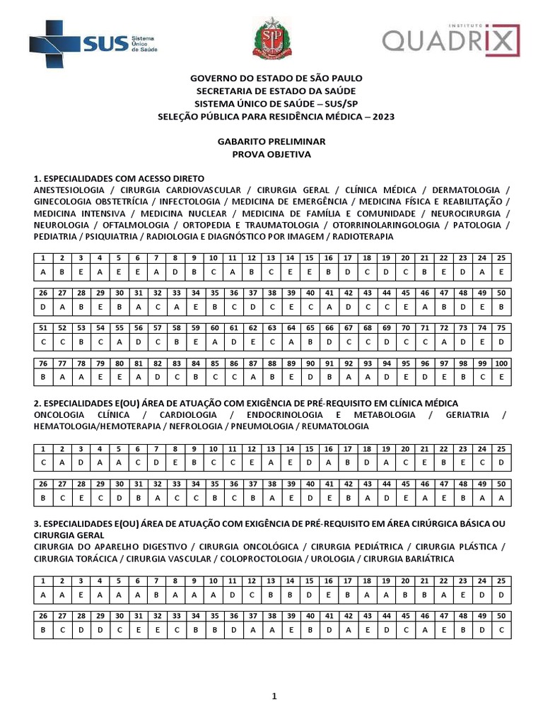 SES-SP RM-2023-Gabarito Preliminar Prova Objetiva | PDF | Remédio ... SES-SP RM-2023-Gabarito Preliminar Prova Objetiva | PDF | Remédio ...