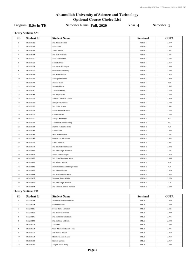 4-1 Spring-2021 Stream Wise Student List | PDF | Bangladesh