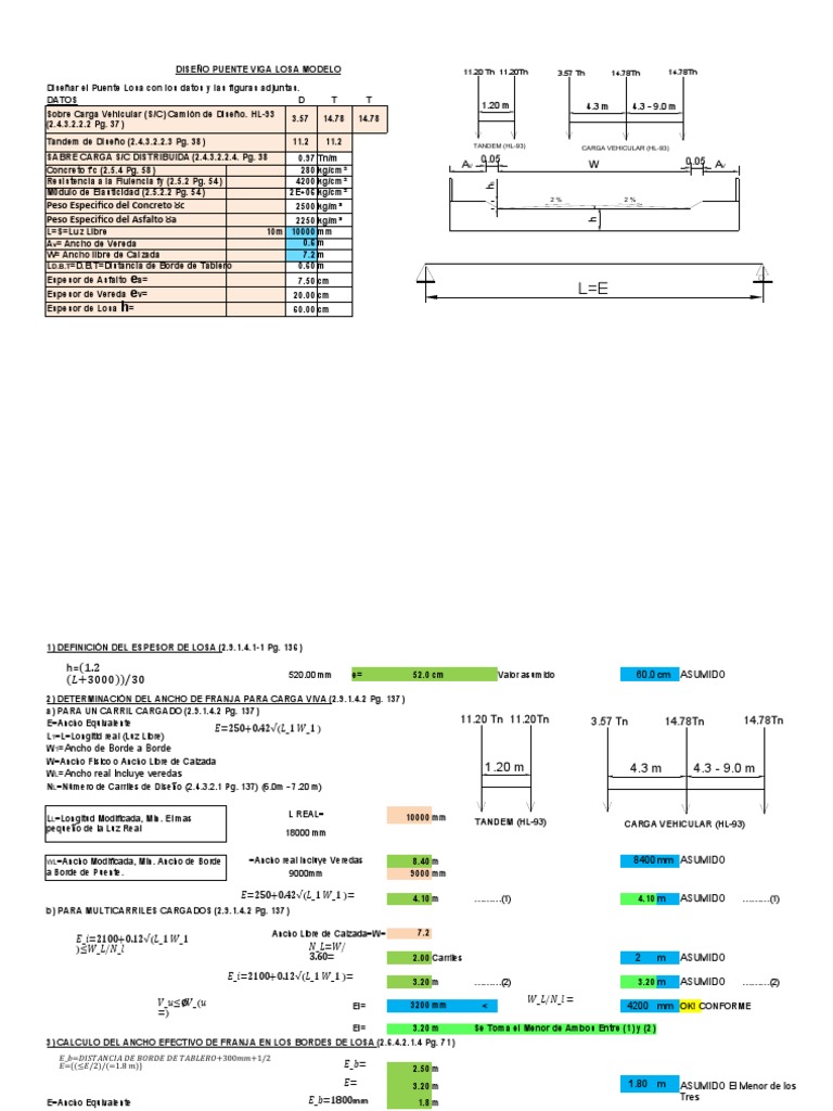 Diseño De Un Puente Viga Losa Considerando Cargas Vehiculares Pdf