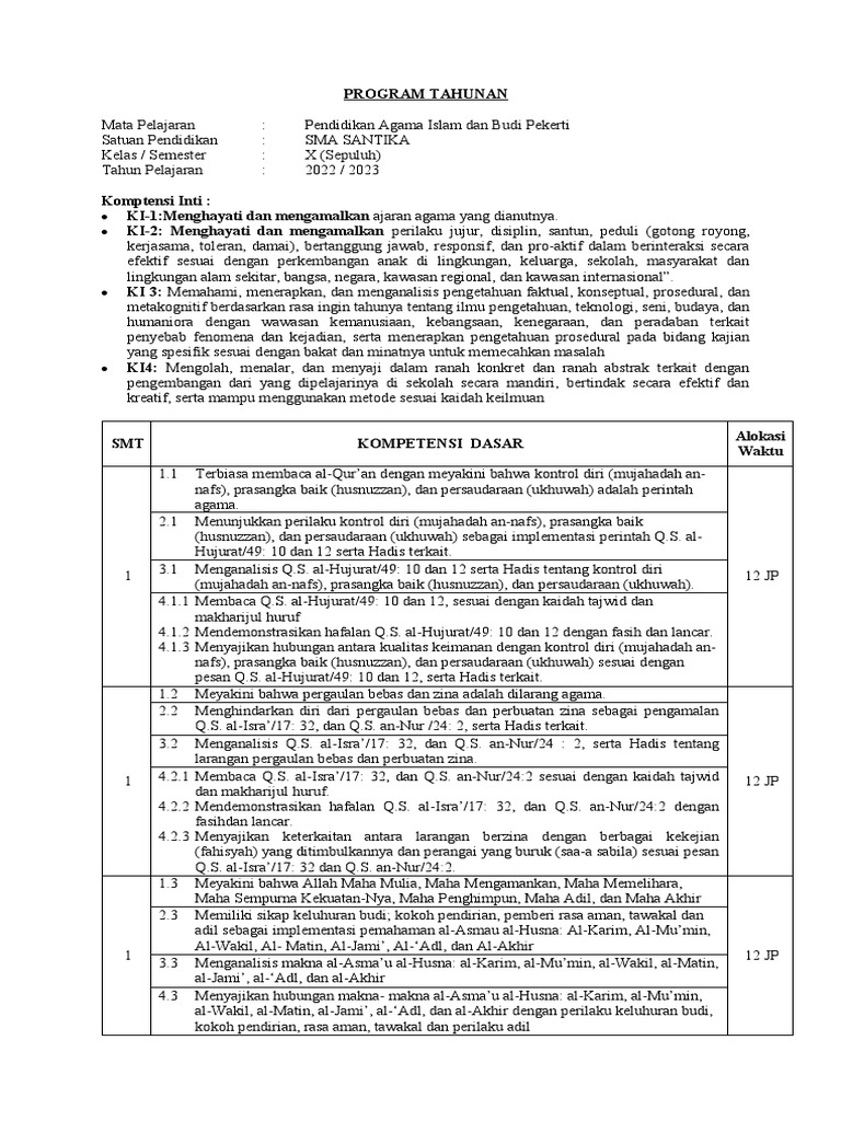 Program Tahunan Pai 2022 | PDF