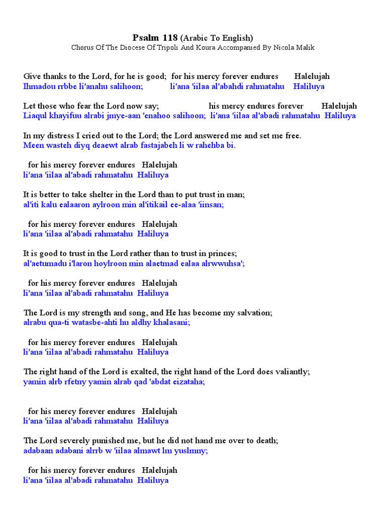 Psalm 118 | PDF | Jewish Prayer And Ritual Texts | Judaism Psalm 118 | PDF | Jewish Prayer And Ritual Texts | Judaism