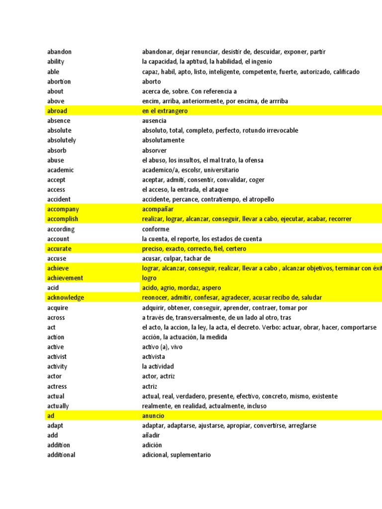 Diccionario en Ingles | PDF